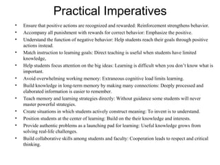 Learning and teaching | PPT