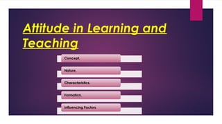 LEARNING AND TEACHING. Attitude in learning and teaching. | PPTX