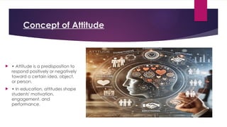 LEARNING AND TEACHING. Attitude in learning and teaching. | PPTX