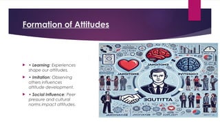 LEARNING AND TEACHING. Attitude in learning and teaching. | PPT