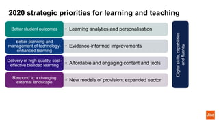 Learning and teaching | PPTX | Education industry | Industries