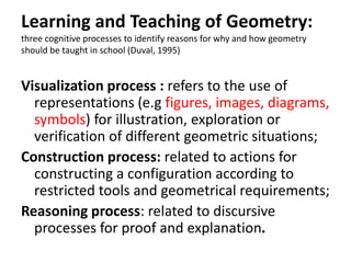 Learning and teaching of geometry (duval) | PPTX