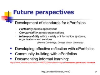 Learning And Teaching Portfolios | PPT