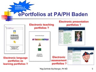 Learning And Teaching Portfolios | PPT