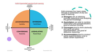 What Are The Four Teaching Styles