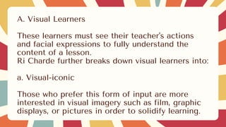 Learning and Thinking Styles & Emotional Intelligence | PDF