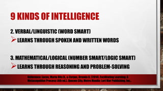 LEARNING - THINKING STYLES AND MULTIPLE INTELLIGENCES | PPTX