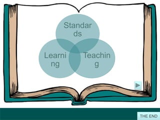 Learning and using standards | PPT