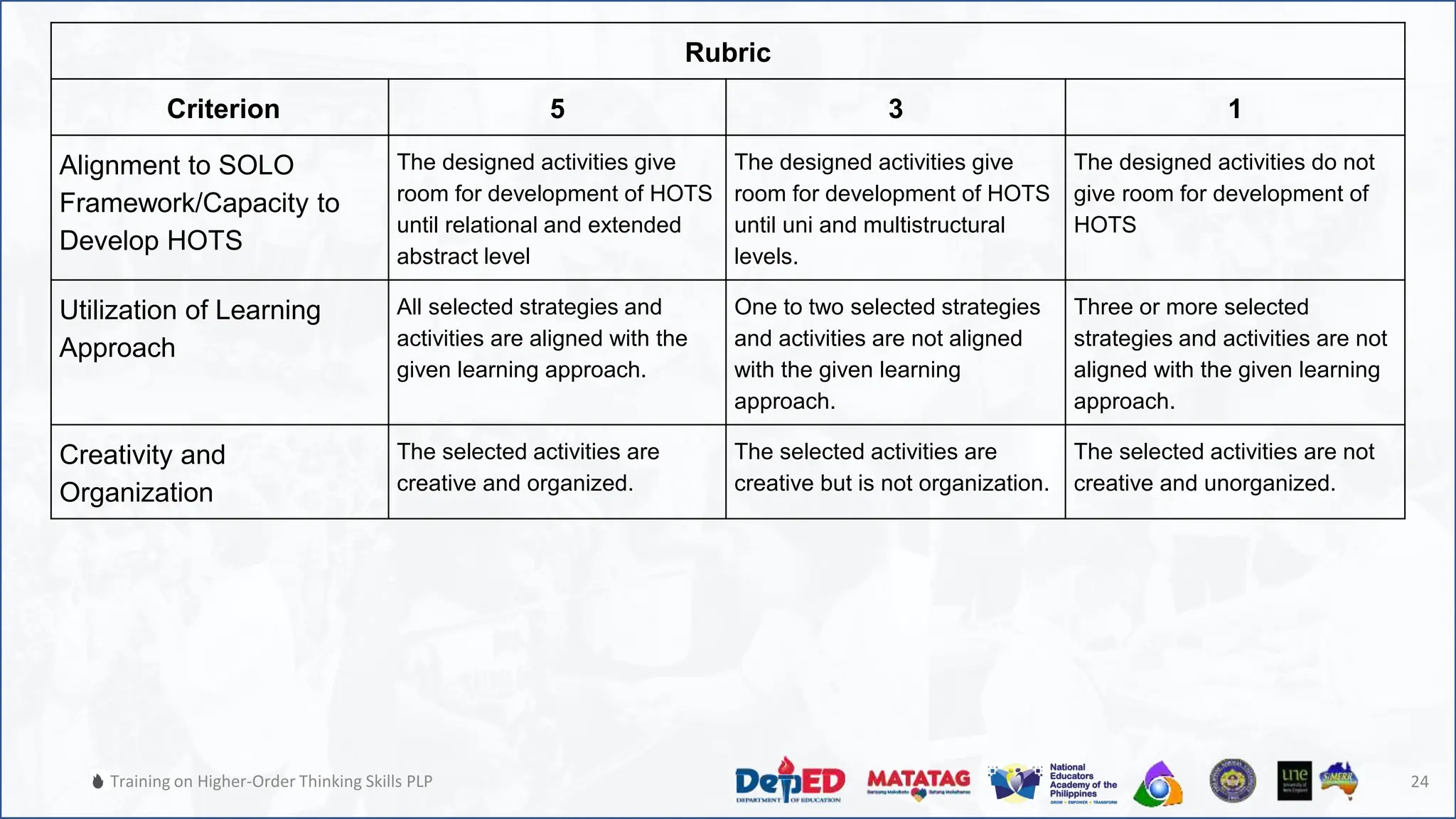 Learning Approaches.pptx