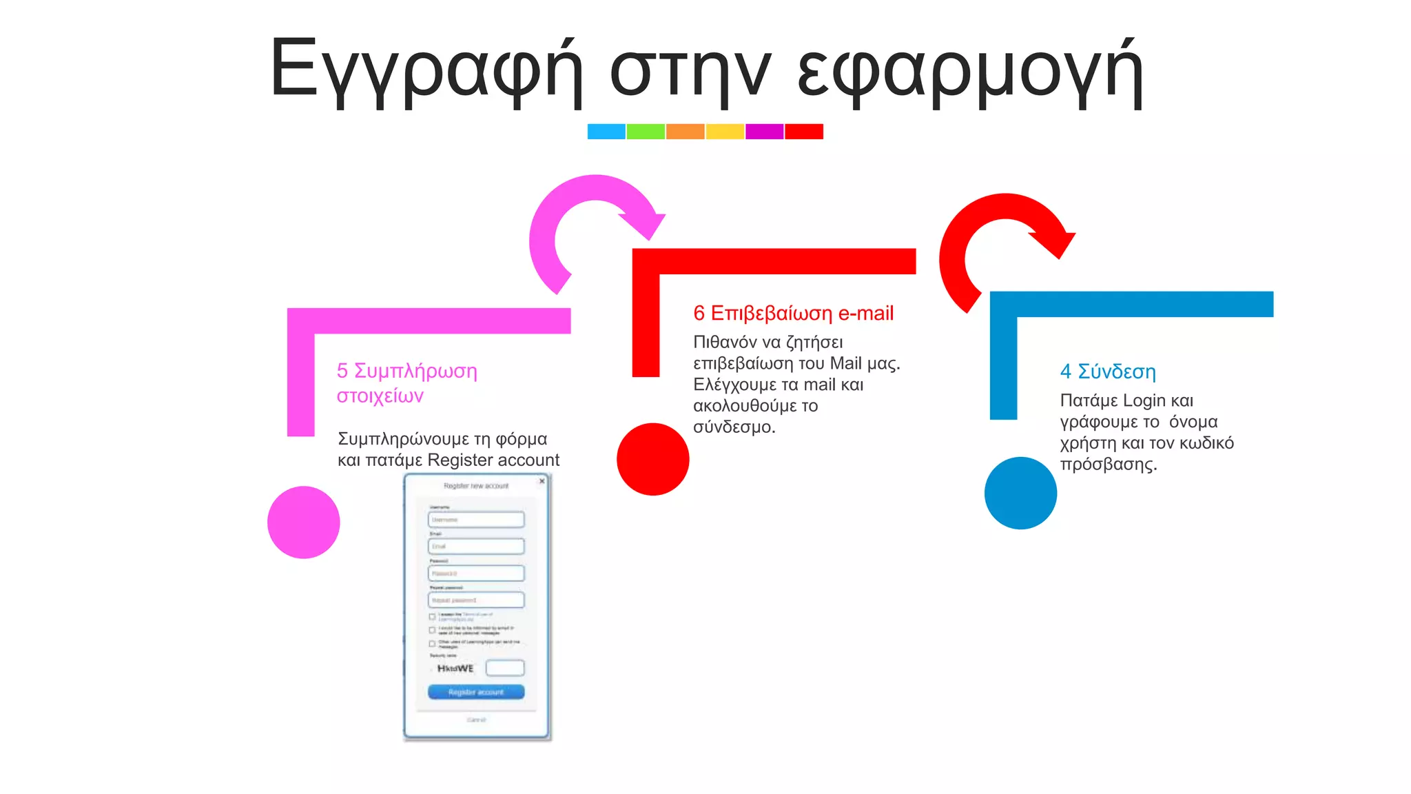 Γνωριμία με την εφαρμογή Learning apps | PPTX