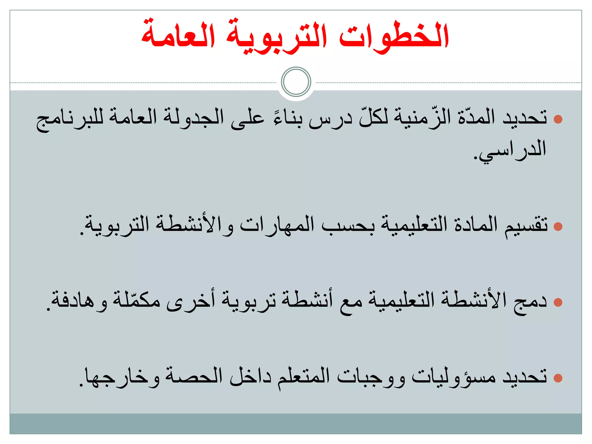 Learning Arabic Methods.ppt