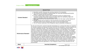 Comprehensive Advanced Physics and Chemistry Curriculum for Grade 10 ...