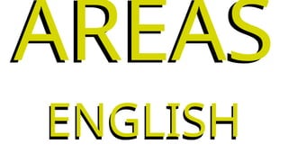 LEARNING AREAS for elementary pupils.pptx