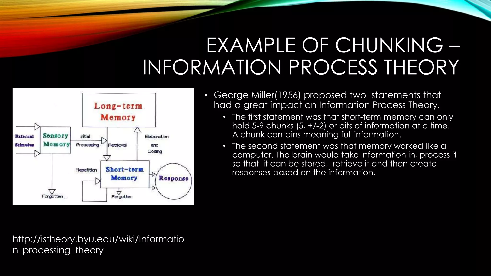 Learning Assignment2 | PPTX
