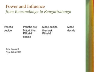Learning as Maori | PPTX