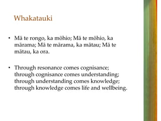 Learning as Maori | PPTX