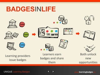 Learning badges presentation for open discussion | PPT