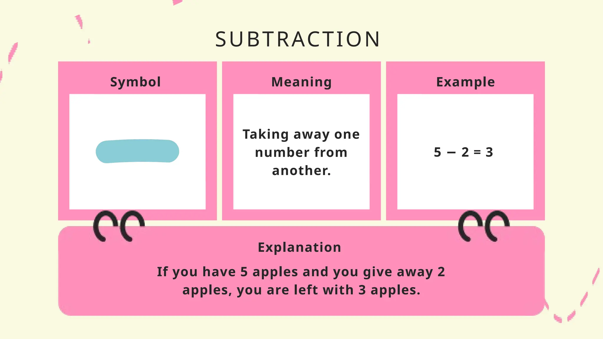 Learning Basic Math Symbol Presentation in Pink Playful Style.pptx