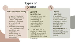 Learning (Basic psychology) (1).ppt x sa | PPTX