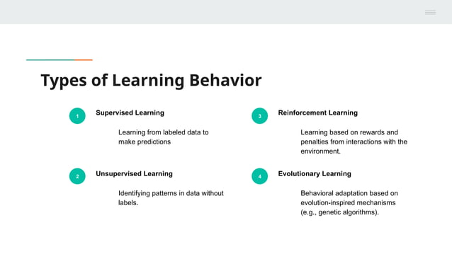 Learning_behavior.pptx which is behave with learning | PPTX