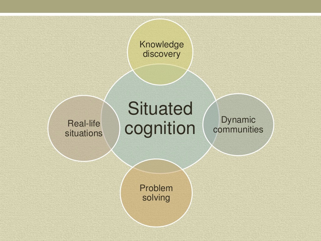 Situated learning & cognition - emerging technologies