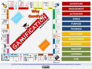 Learning buffet for flexible learning | PDF