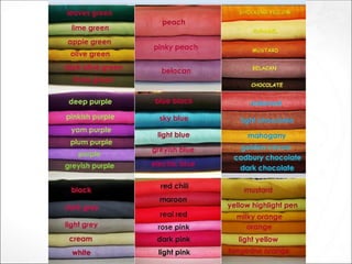 Learning buffet for flexible learning | PDF