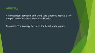 Learning by analogy | PPTX