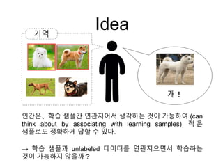 Learning by association | PPTX