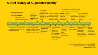 Learning by Design: Bringing Poster Carousels to Life Through Augmented ...