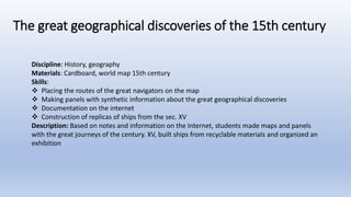 LEARNING BY DOING.pptx