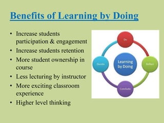 learning by doing.ppt