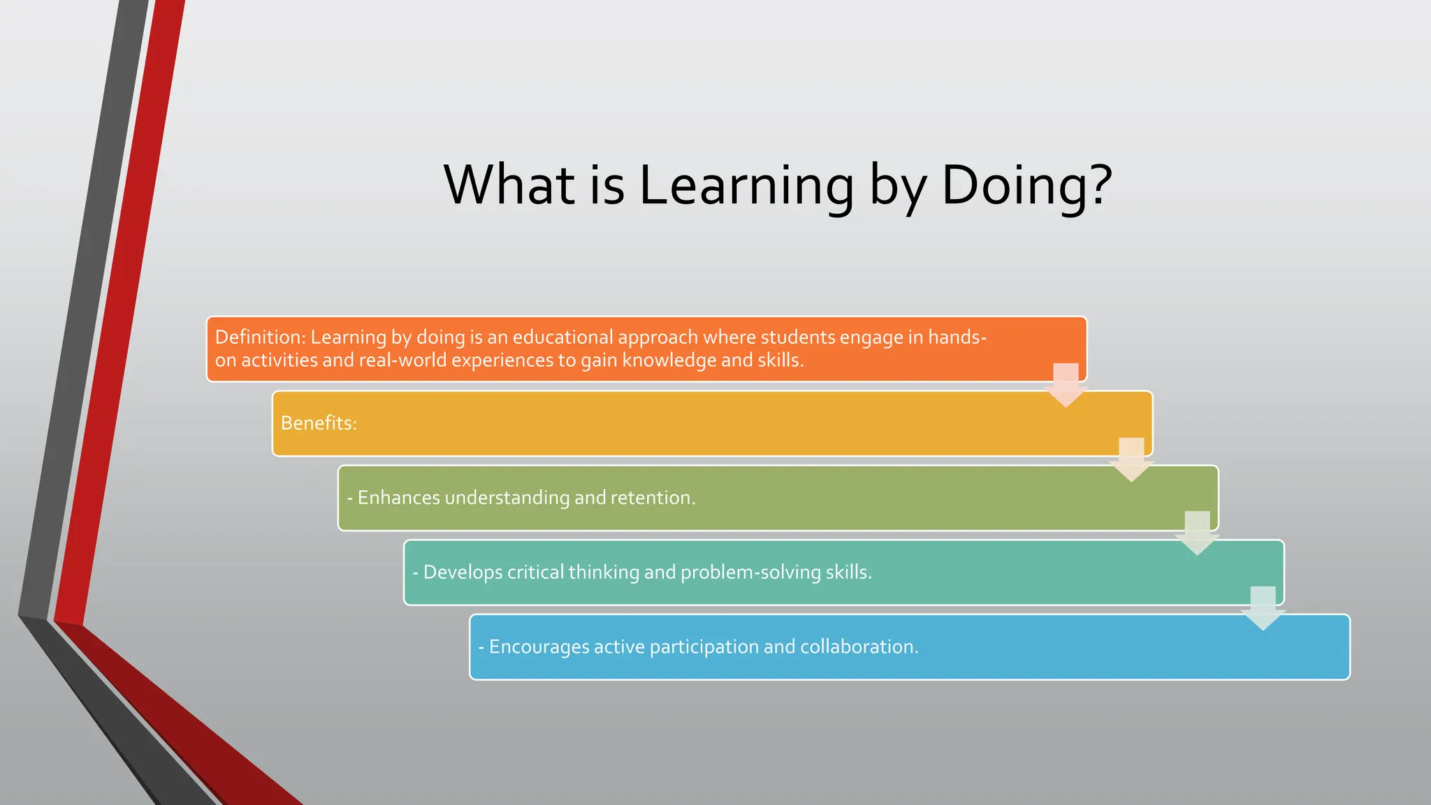 Learning_by_Doing_Training_Presentation for pupil teachers(1).pptx