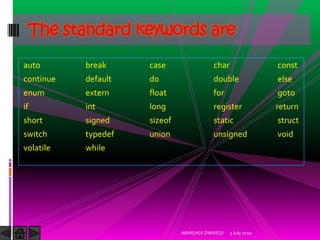 INTRODUCTION TO C PROGRAMMING | PPSX