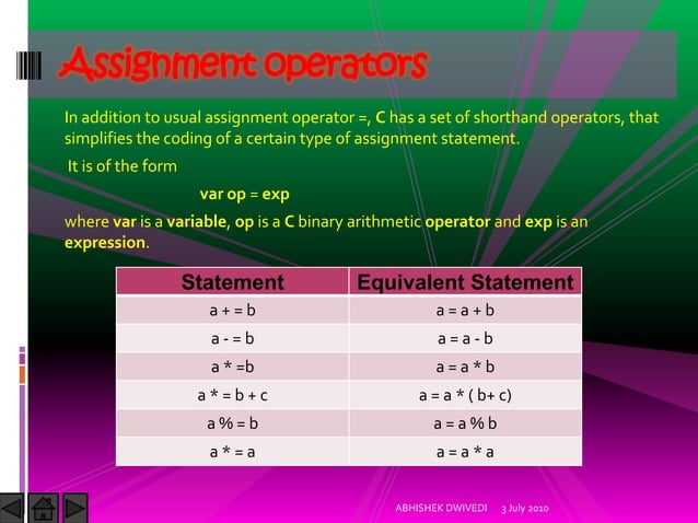 INTRODUCTION TO C PROGRAMMING | PPSX