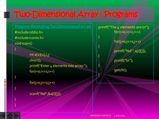 INTRODUCTION TO C PROGRAMMING | PPSX