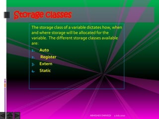 INTRODUCTION TO C PROGRAMMING | PPSX