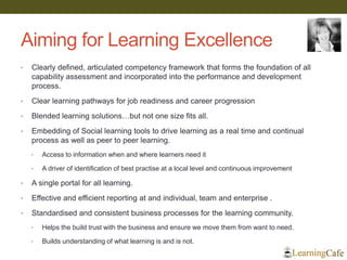 Learning Excellence in Australia - Are we in the race ? Learning Cafe ...
