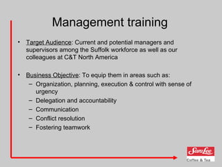 Learning center concept | PPT