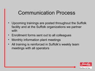 Learning center concept | PPT