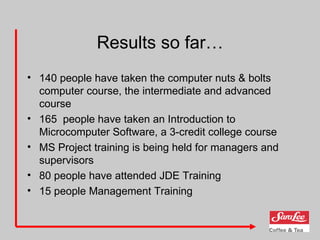 Learning center concept | PPT