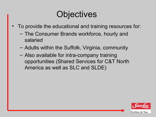 Learning center concept | PPT