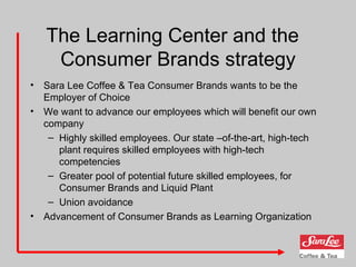 Learning center concept | PPT