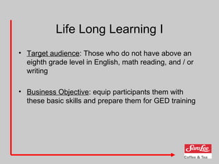 Learning center concept | PPT