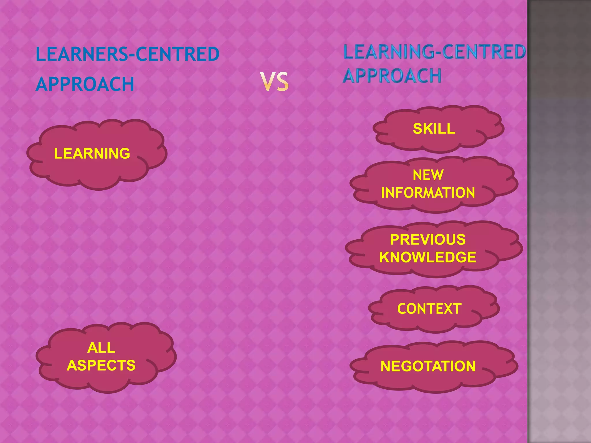 Learning centred approach | PPTX