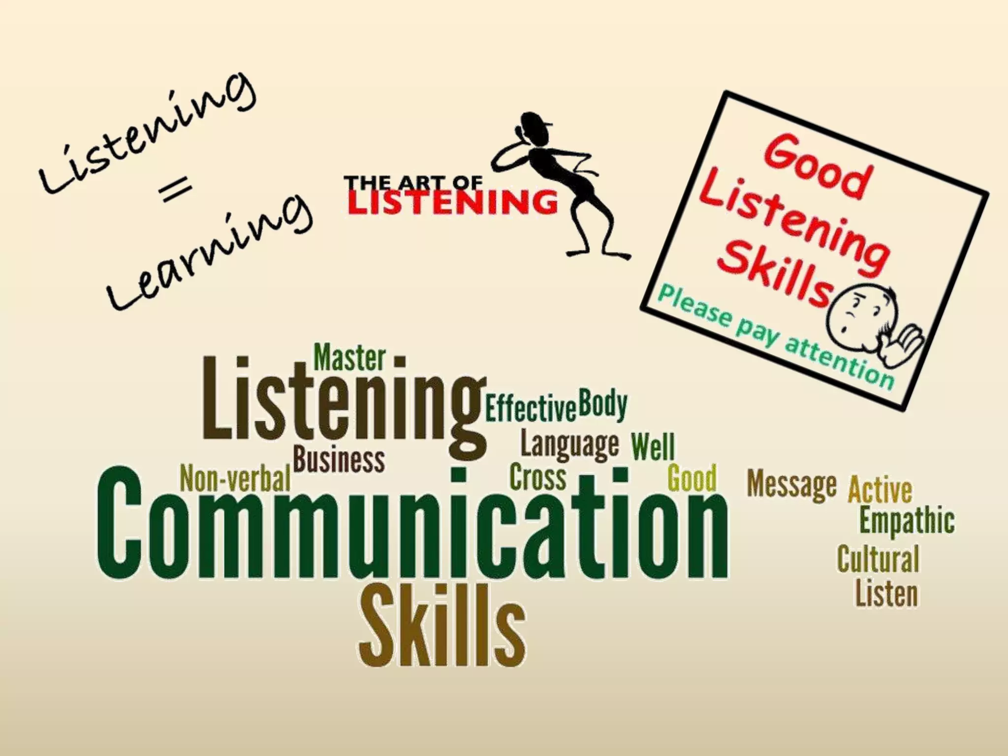 Learning centre hour listening skills | PPTX