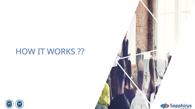 LearningChain(Blockchain Powered Certificates) | PPTX