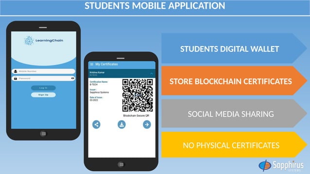 LearningChain Blockchain Credentials.pptx