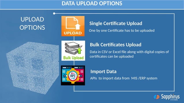LearningChain Blockchain Credentials.pptx