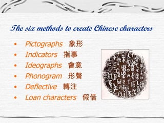 Learning chinese is easy | PPT